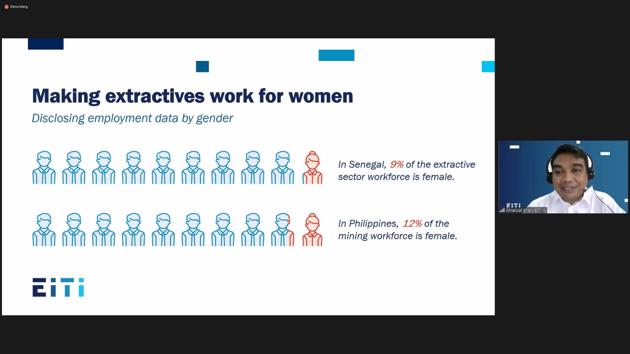 PWYP Knowledge Forum: EITI Standard and Its Development — PWYP Indonesia